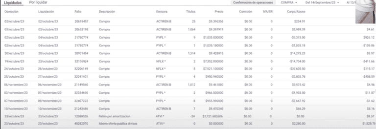 38% ANUAL invirtiendo en bolsa. Compré esta NUEVA acción. Mis ...