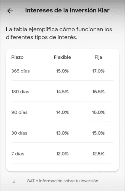 SOFIPO ENLOQUECE y ofrece 17% CON PAGOS SEMANALES: Klar